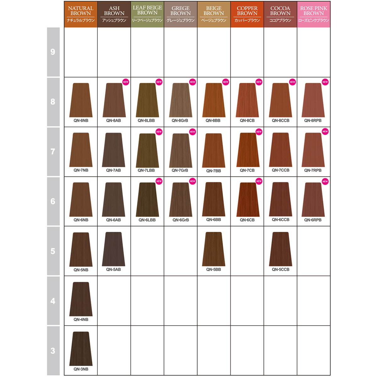 ポイント5倍【16805】ナシードカラー QN-7NB (クイック グレイカラー) 80g【医薬部外品】の卸・通販 | ビューティガレージ