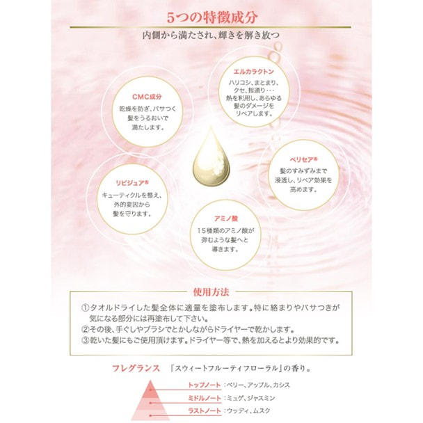 デザインフリー fin RM リペアミスト 200ml（アイロン・ドライヤー用）の卸・通販 | ビューティガレージ