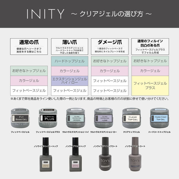 INITY フィットベースジェル PLUS 5gの卸・通販 | ビューティガレージ