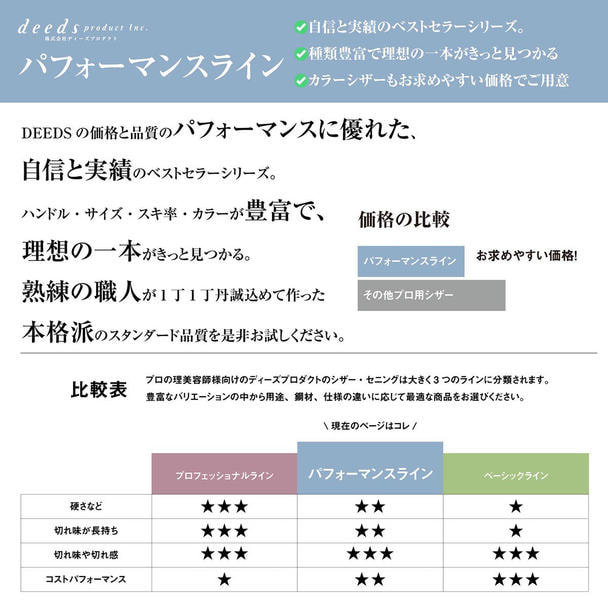 DEEDS GBZ シザー（5.5インチ）の卸・通販 | ビューティガレージ