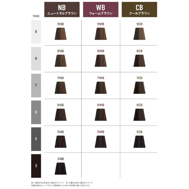 サスティノ 5NB 80g《グレイカラー》【医薬部外品】の卸・通販 | ビューティガレージ