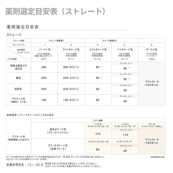 アリミノ クオライン T280 1剤 400g【医薬部外品】の卸・通販 | ビューティガレージ