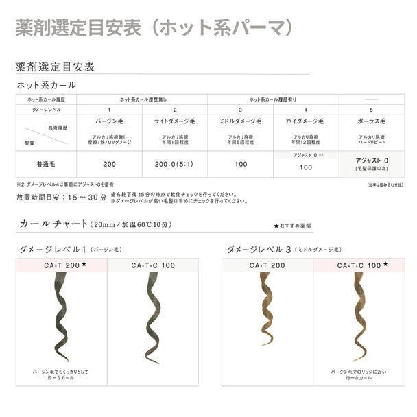 アリミノ クオライン T280 1剤 400g【医薬部外品】の卸・通販 | ビューティガレージ