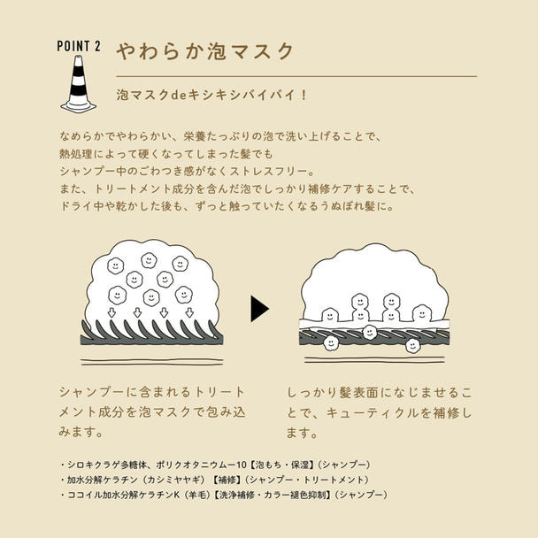 ディープレイヤー サシェExV 24枚（10ml＆10g）の卸・通販 | ビューティガレージ