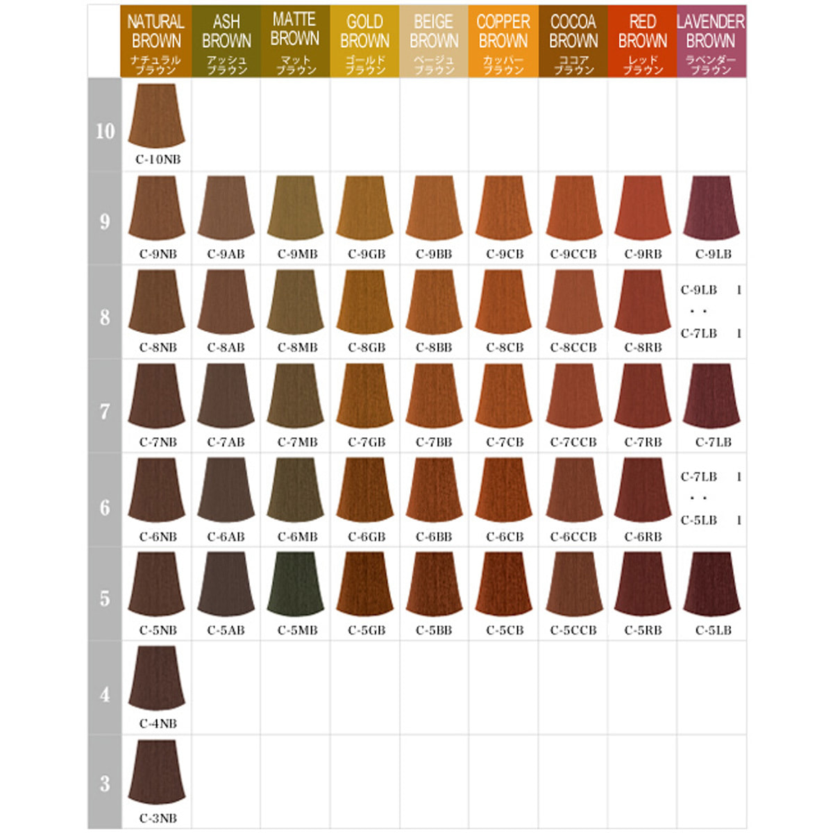 ポイント5倍 ナプラ HB ケアテクトカラー C-6NB 80g≪グレイファッションカラー≫【医薬部外品】の卸・通販 | ビューティガレージ