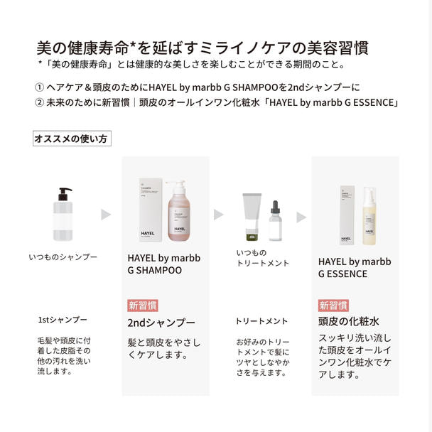 HAYEL by marbb(ハイエルバイマーブ) G SHAMPOO 300ml(1本)の卸・通販 | ビューティガレージ